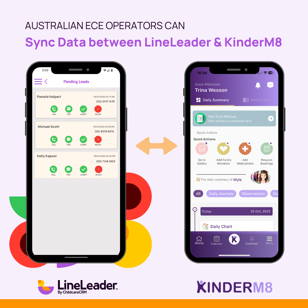 Connecting Early Childhood: KinderM8 and LineLeader Integrate