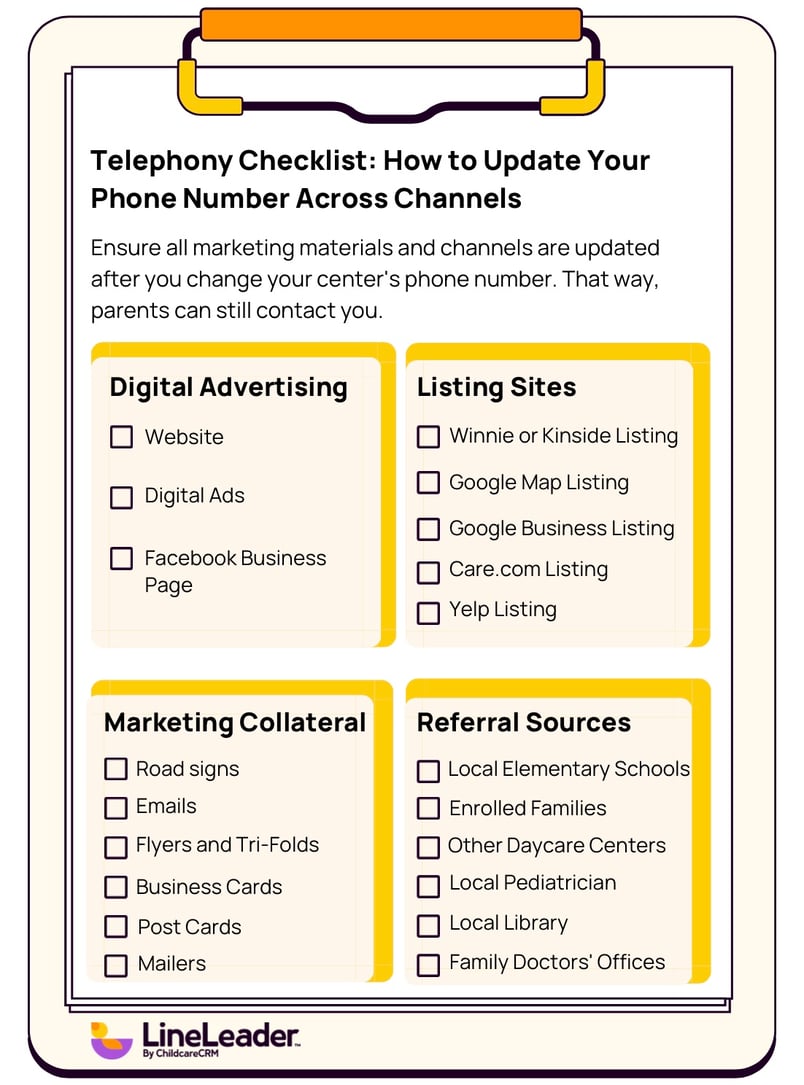 New Phone Number Announcement: Message Template