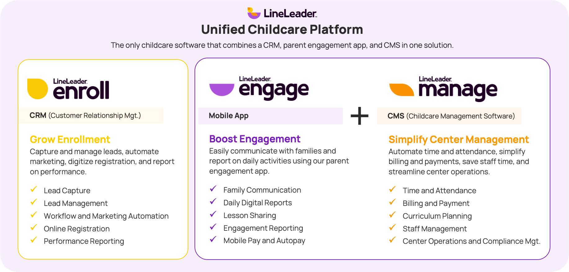 ChildcareCRM Rebrands Combined Companies as LineLeader